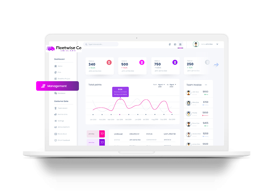 Fleetwise - Fleet Management System